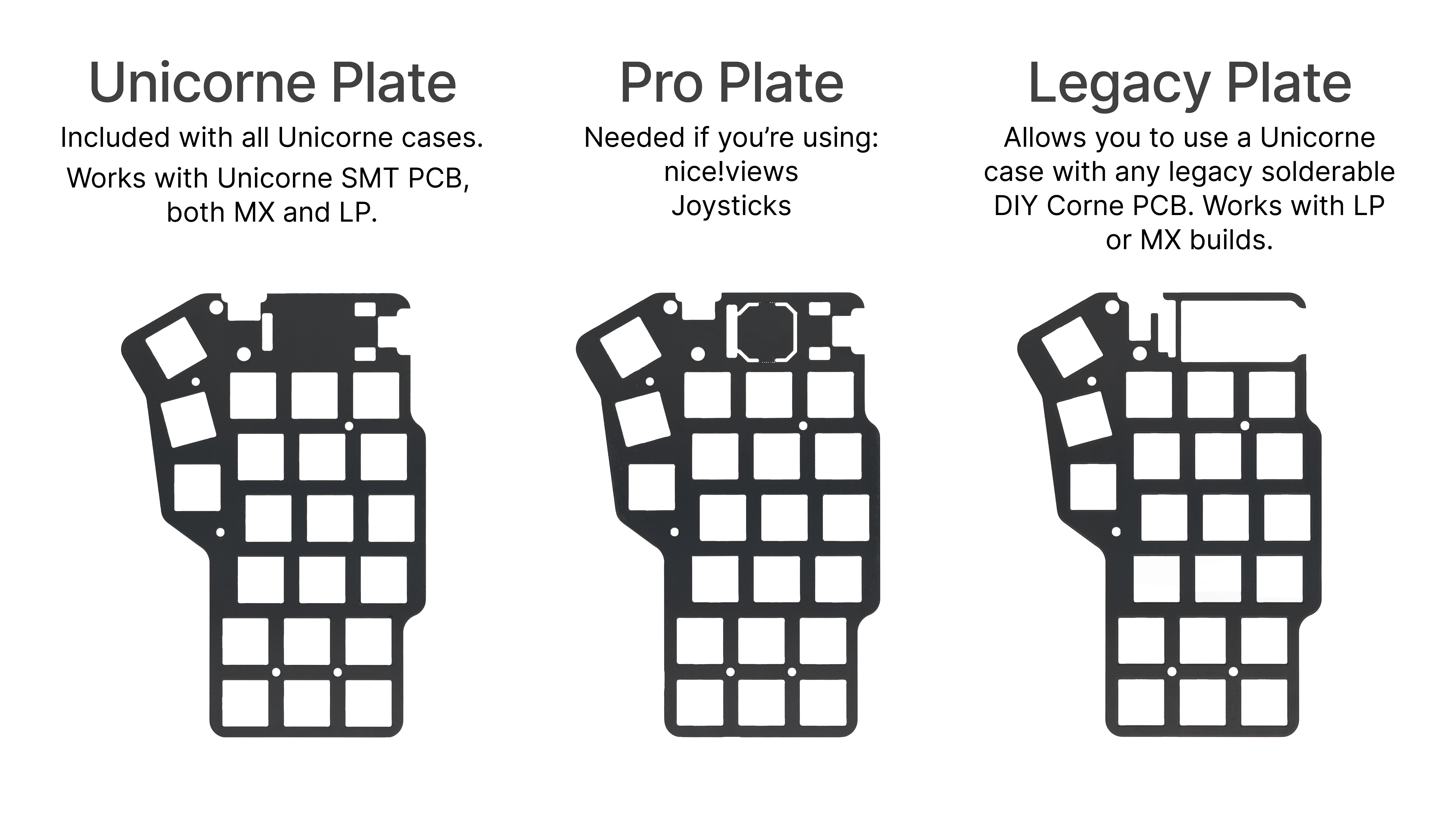 Unicorne Legacy Plate – Boardsource